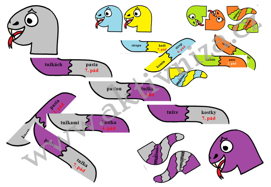 Procvičujeme pády podstatných jmen
